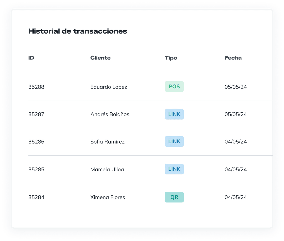 Cubo Pago Panamá - Cubo Admin